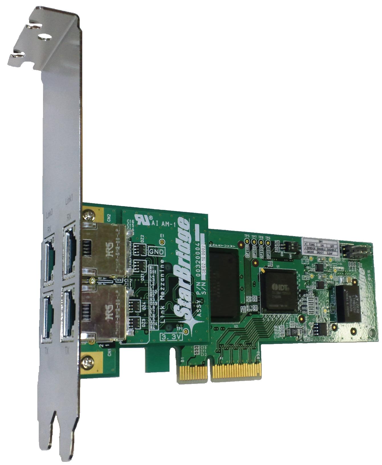 StarBridge - A Switched Fabric Technology Company